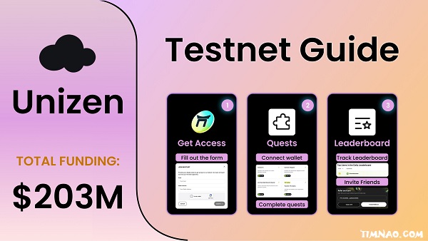 Unizen Airdrop Guide: 7 Simple Steps to Earn Free Crypto Rewards ...